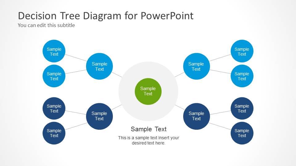 Decision Tree Diagram for PowerPoint - SlideModel