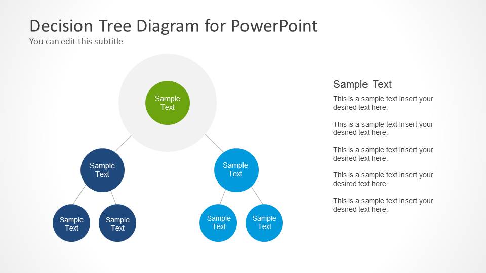 Decision Tree Diagram for PowerPoint - SlideModel