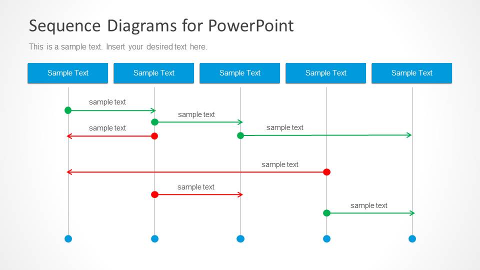 Sequence Diagrams For PowerPoint SlideModel