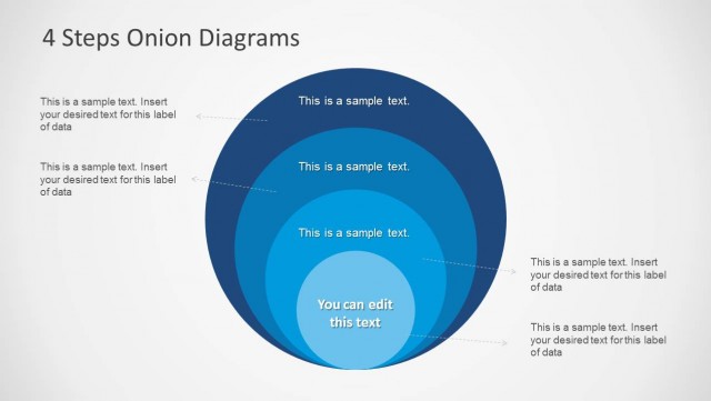 Concentric Circles Onion Diagram Slide Design - SlideModel