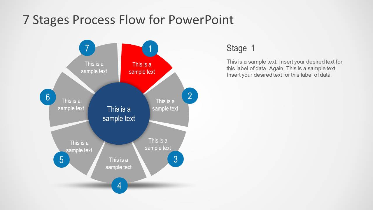 7 Stages Process Flow Diagram for PowerPoint