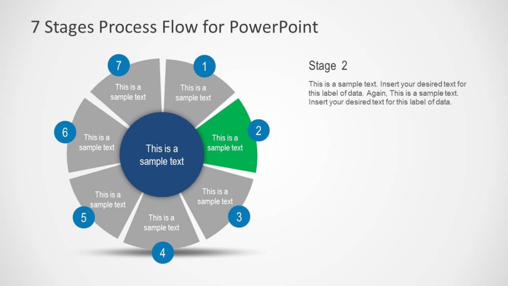 7 Stages Process Flow Diagram - Step 2 - SlideModel