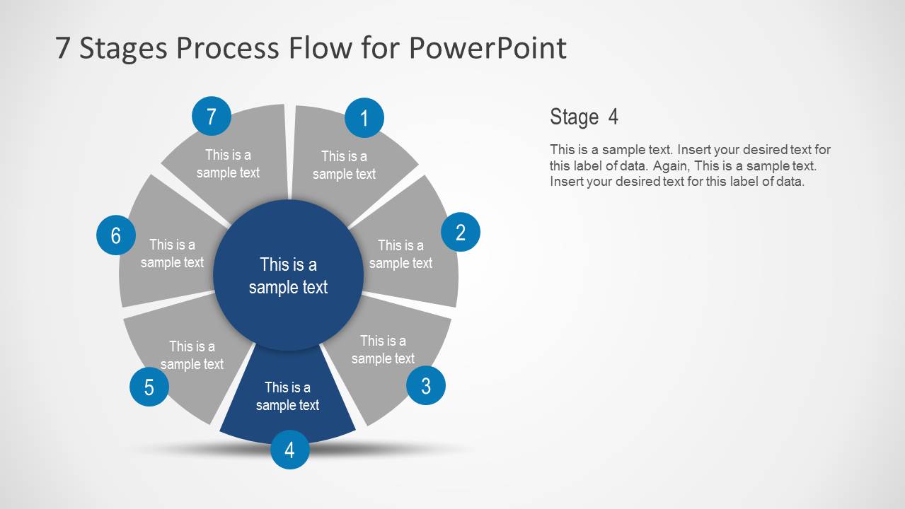 7 Stages Process Flow Diagram for PowerPoint