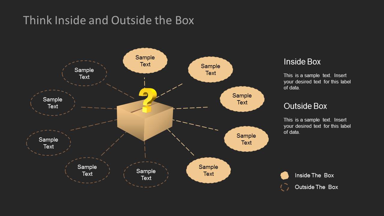 Think Inside & Outside the Box Template for PowerPoint - SlideModel
