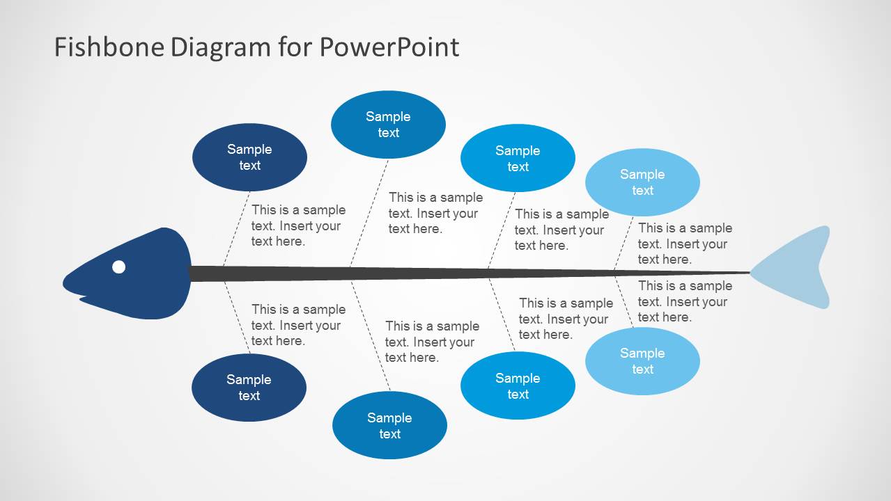 Fishbone Diagram For PowerPoint SlideModel Fishbone Diagram For PowerPoint SlideModel