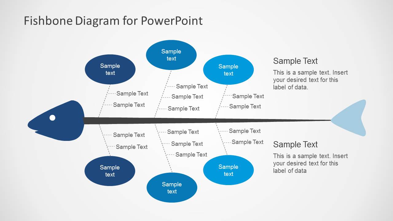 Fishbone Diagram for PowerPoint - SlideModel