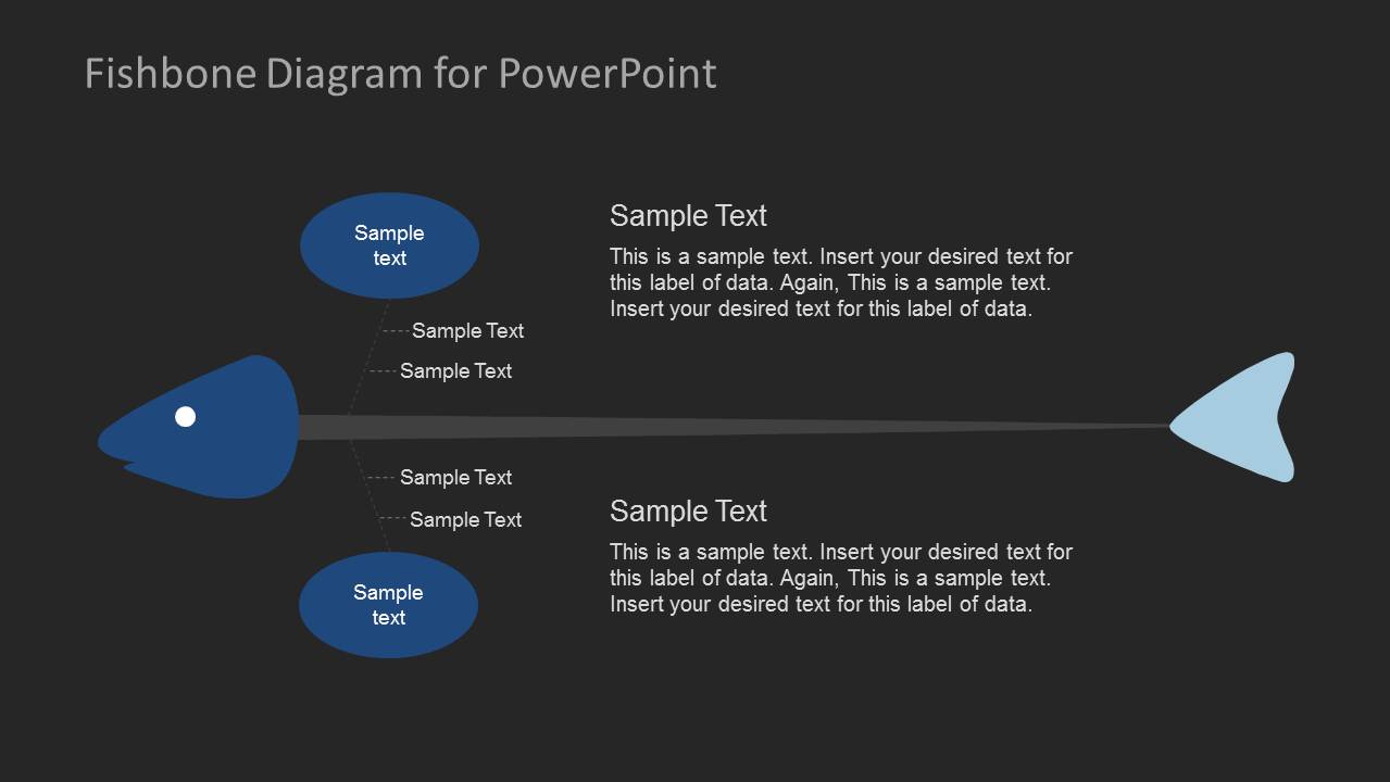 Fishbone Diagram for PowerPoint - SlideModel