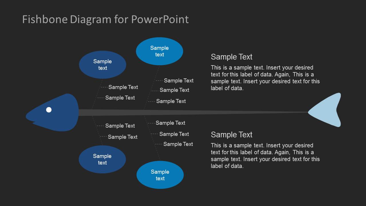 Fishbone Diagram for PowerPoint - SlideModel