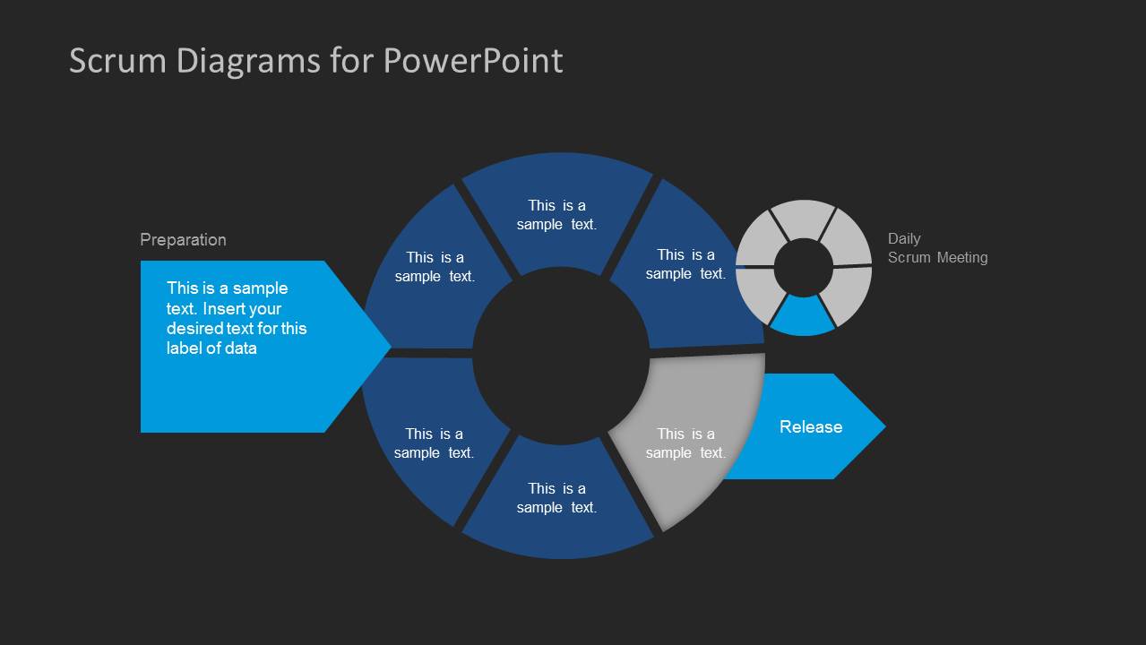 Scrum Diagrams for PowerPoint - SlideModel