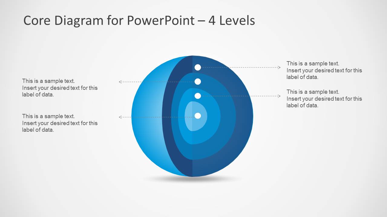Blue Core Diagrams for PowerPoint - SlideModel