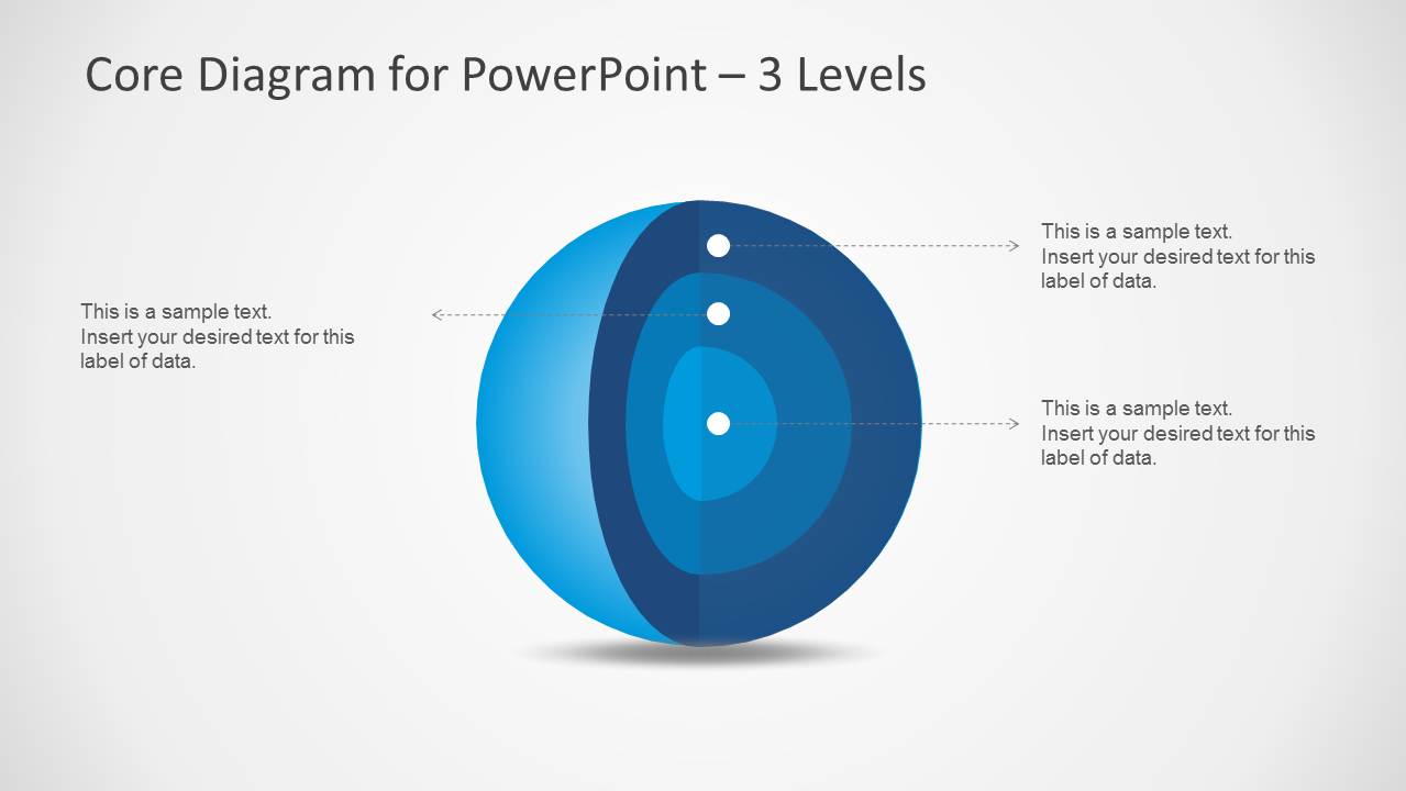 Blue Core Diagrams for PowerPoint - SlideModel