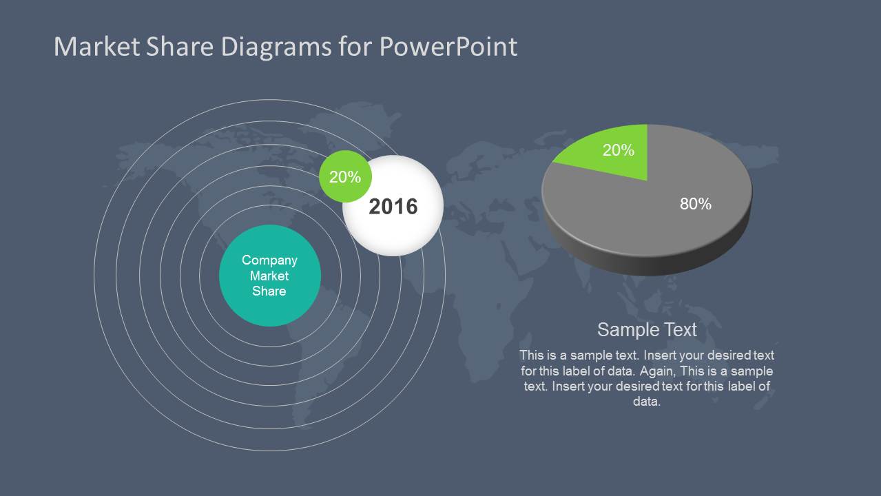 Market Share Diagrams for PowerPoint - SlideModel