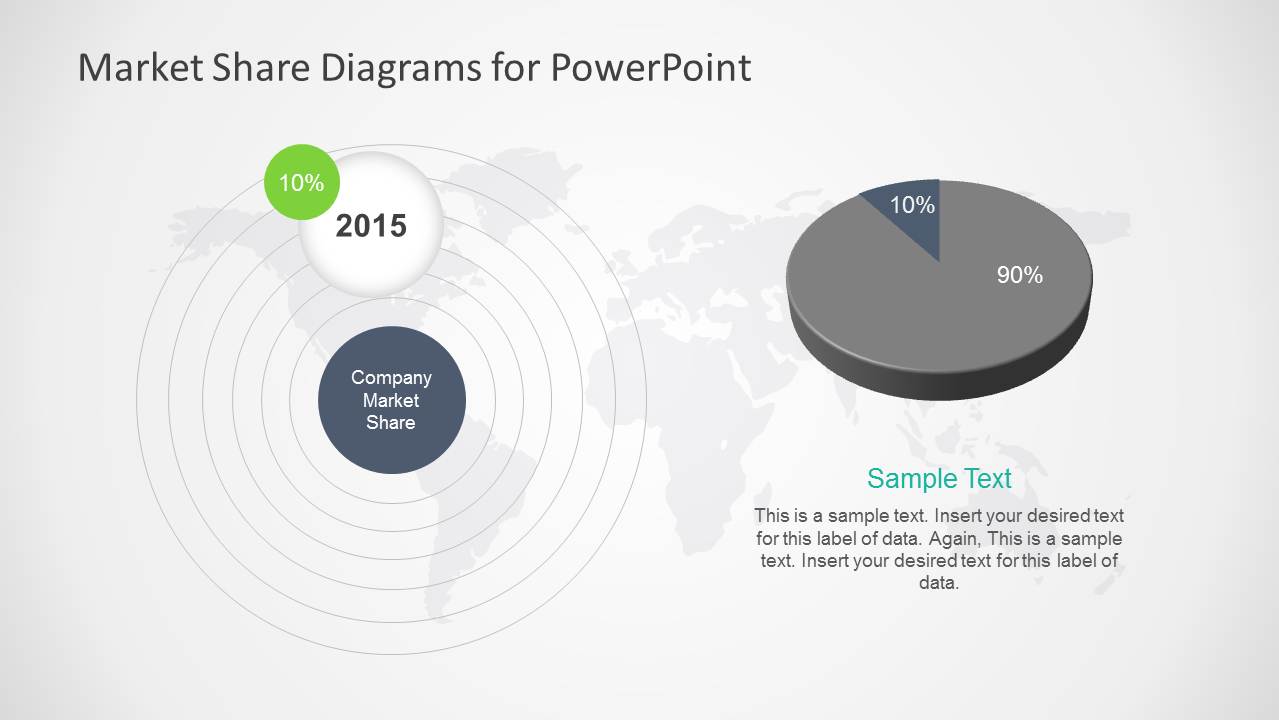 Market Share Diagrams for PowerPoint - SlideModel