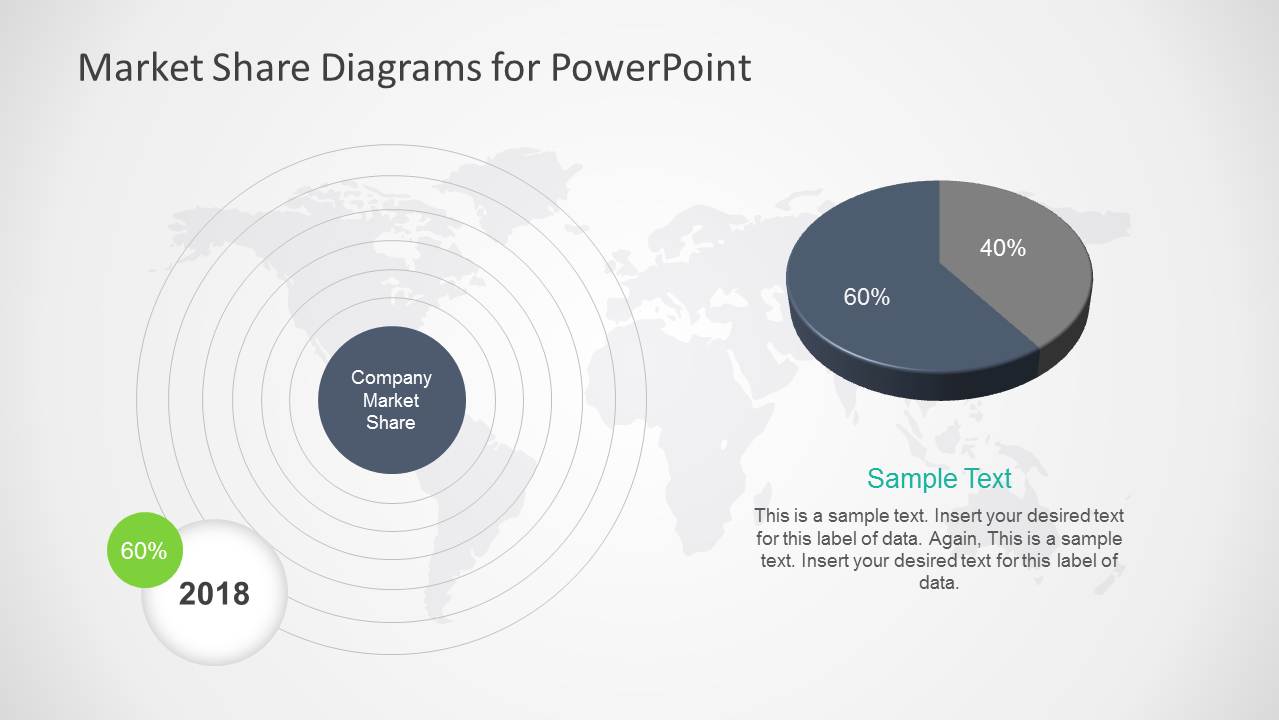 Market Share Diagrams for PowerPoint - SlideModel