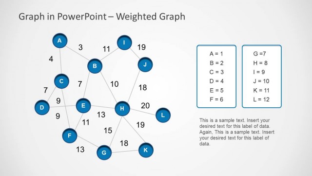 Blue Weighted Graph Slide Design for PowerPoint - SlideModel