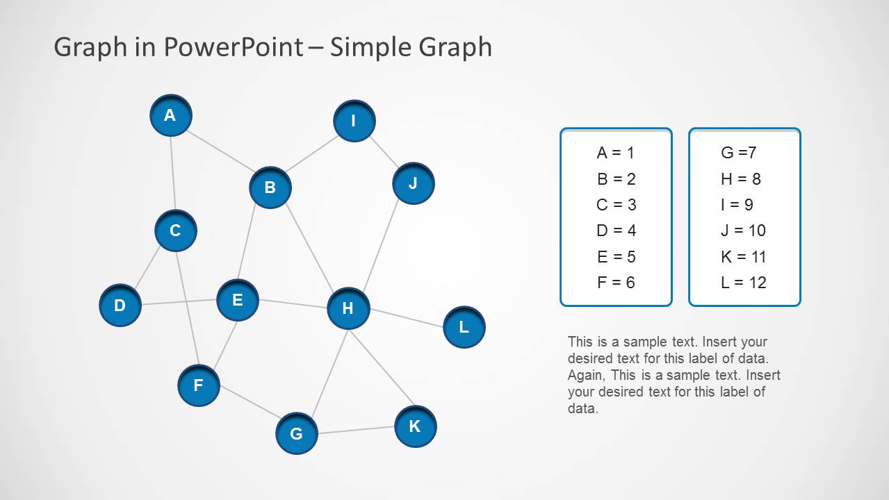 Weighted Graph Template for PowerPoint - SlideModel