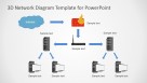 Tree Topology PowerPoint Network Diagram - SlideModel