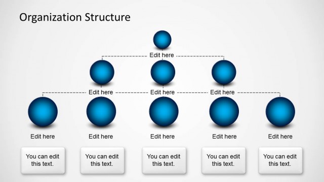 Multi-Level Org Chart Template for PowerPoint with Spheres - SlideModel