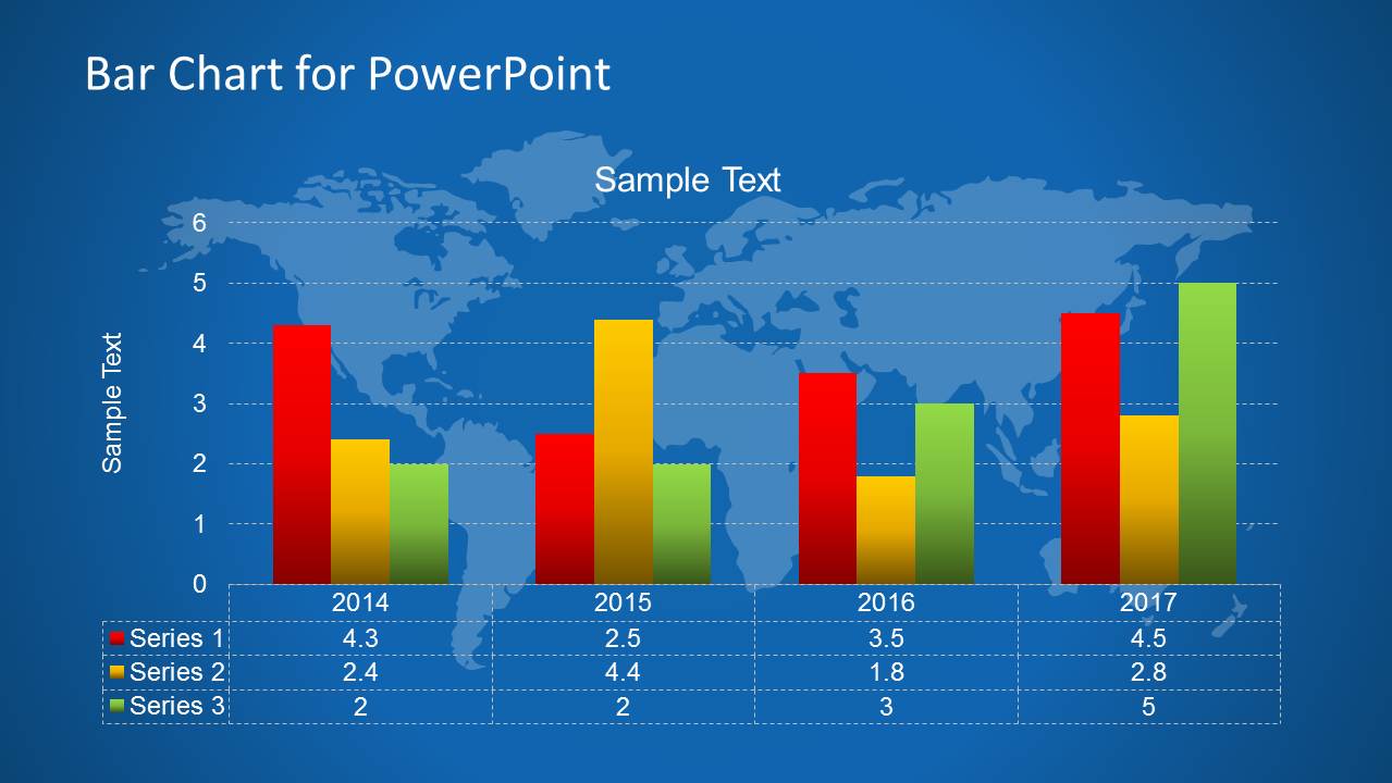 Bar Chart Template for PowerPoint - SlideModel