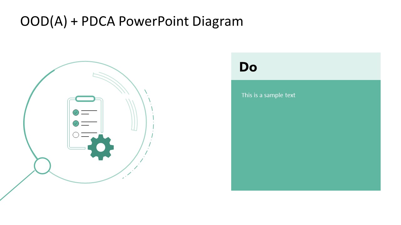 OOD(A) + PDCA PowerPoint Template - SlideModel