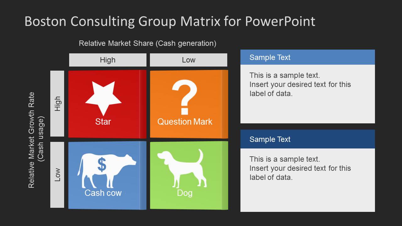 Boston Consulting Group Matrix Template for PowerPoint