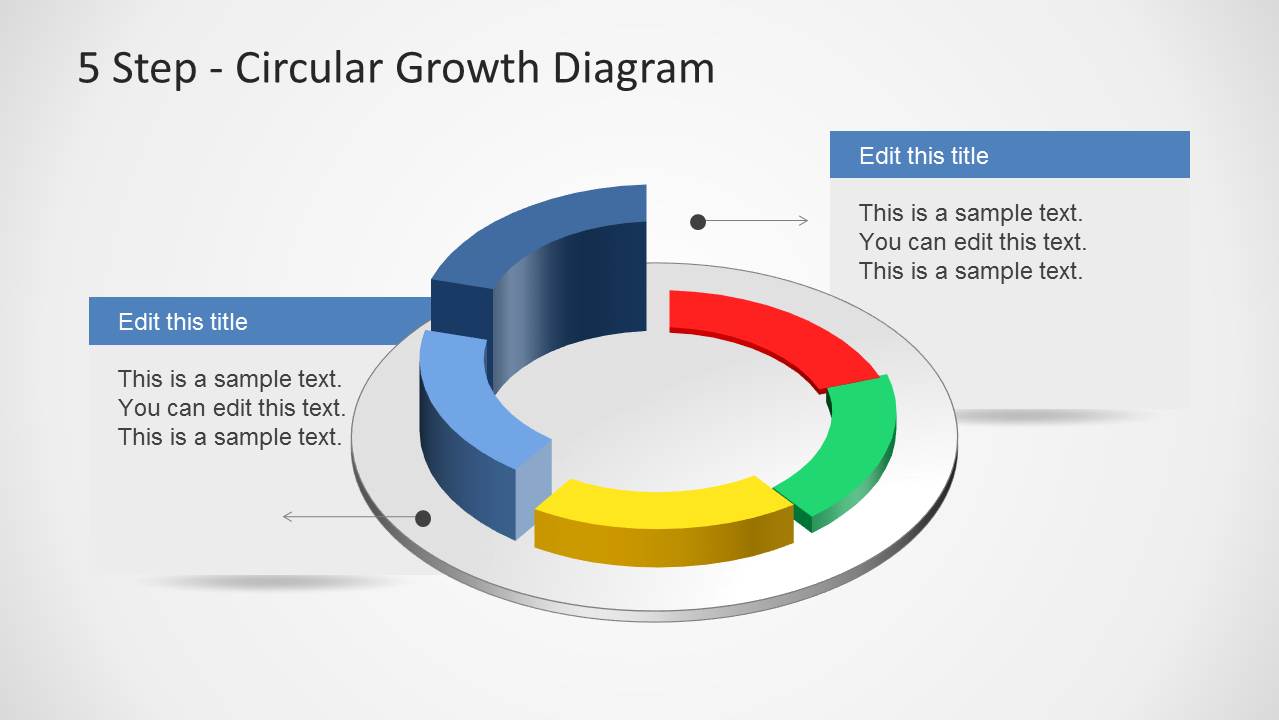 5 Step Circular Growth Diagram for PowerPoint - SlideModel
