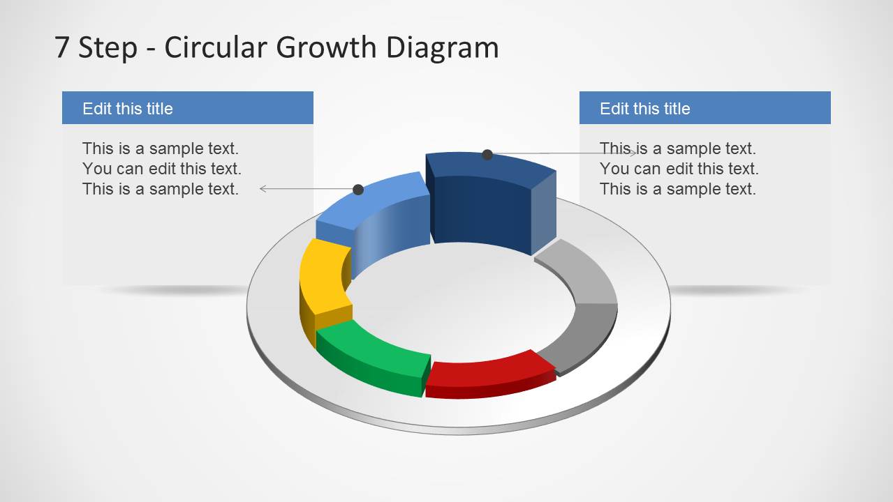 7 Step Circular Growth Diagram for PowerPoint - SlideModel