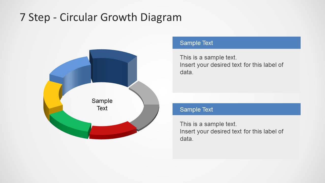 7 Step Circular Growth Diagram for PowerPoint - SlideModel