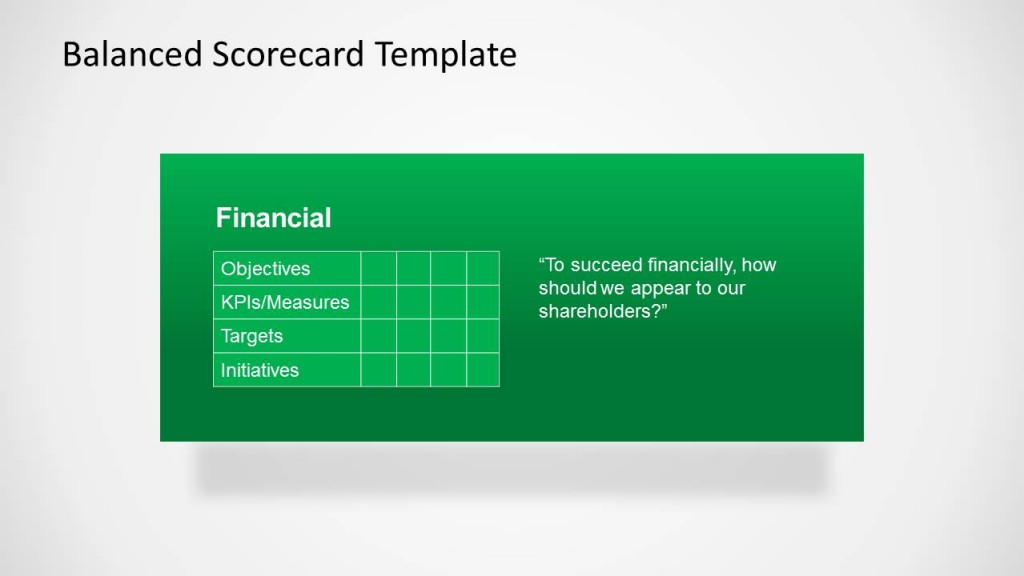 Financial Balanced Scorecard Slide Design - SlideModel