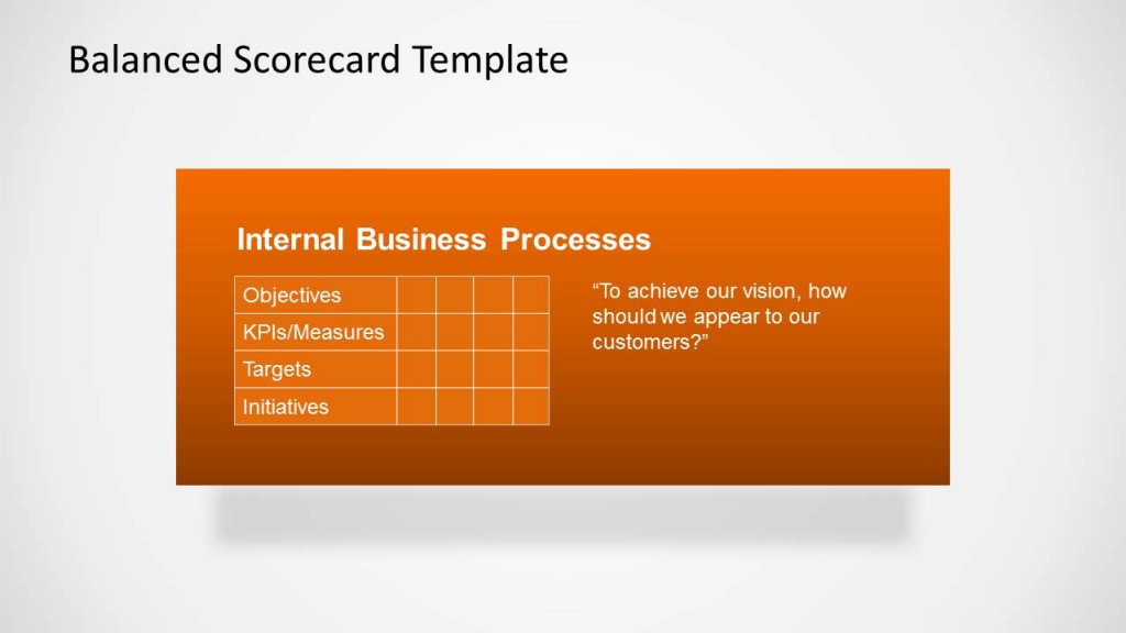 Internal Business Processes for PowerPoint - SlideModel