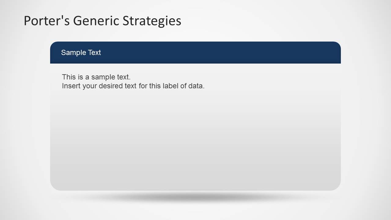 Porter's Generic Strategy PowerPoint Template - SlideModel