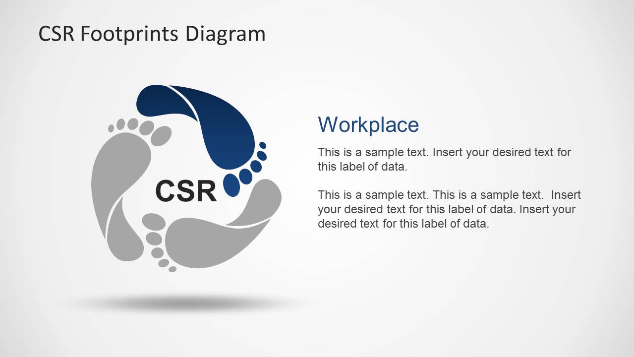 CSR Footprints Circular Diagram for PowerPoint - SlideModel