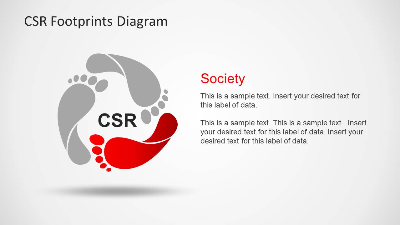 CSR Footprints Circular Diagram for PowerPoint - SlideModel