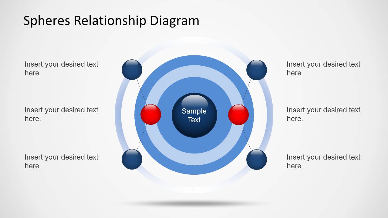 Spheres Relationship Diagrams for PowerPoint - SlideModel