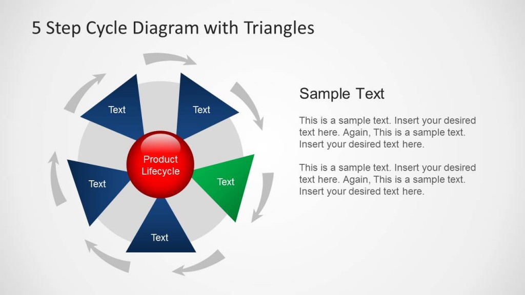 6257-05-cycle-diagram-triangles-4 - SlideModel