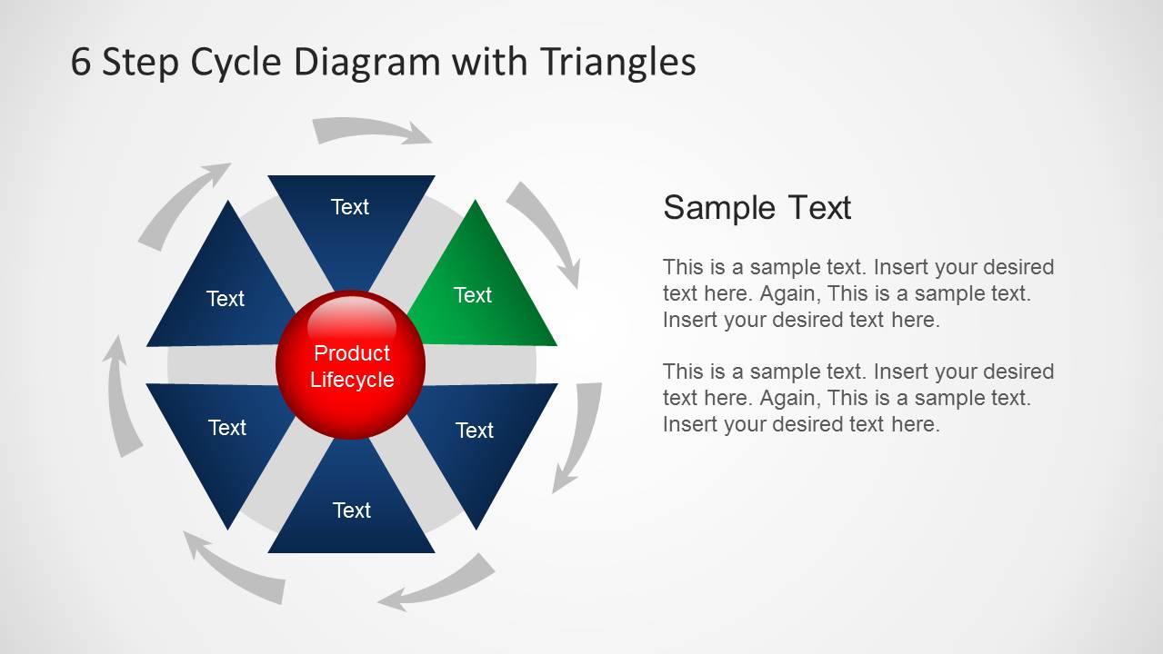 6257-06-cycle-diagram-triangles-3 - SlideModel