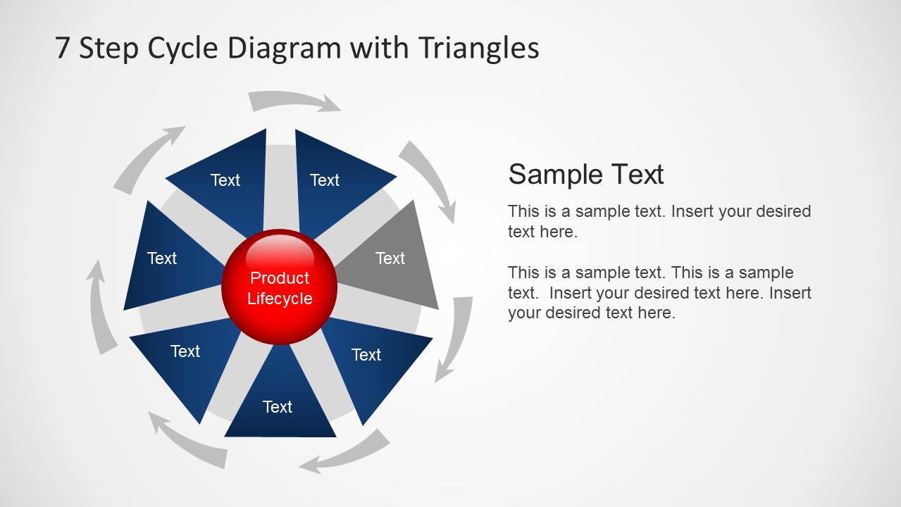 7 Step Cycle Diagram Template with Triangles for PowerPoint - SlideModel