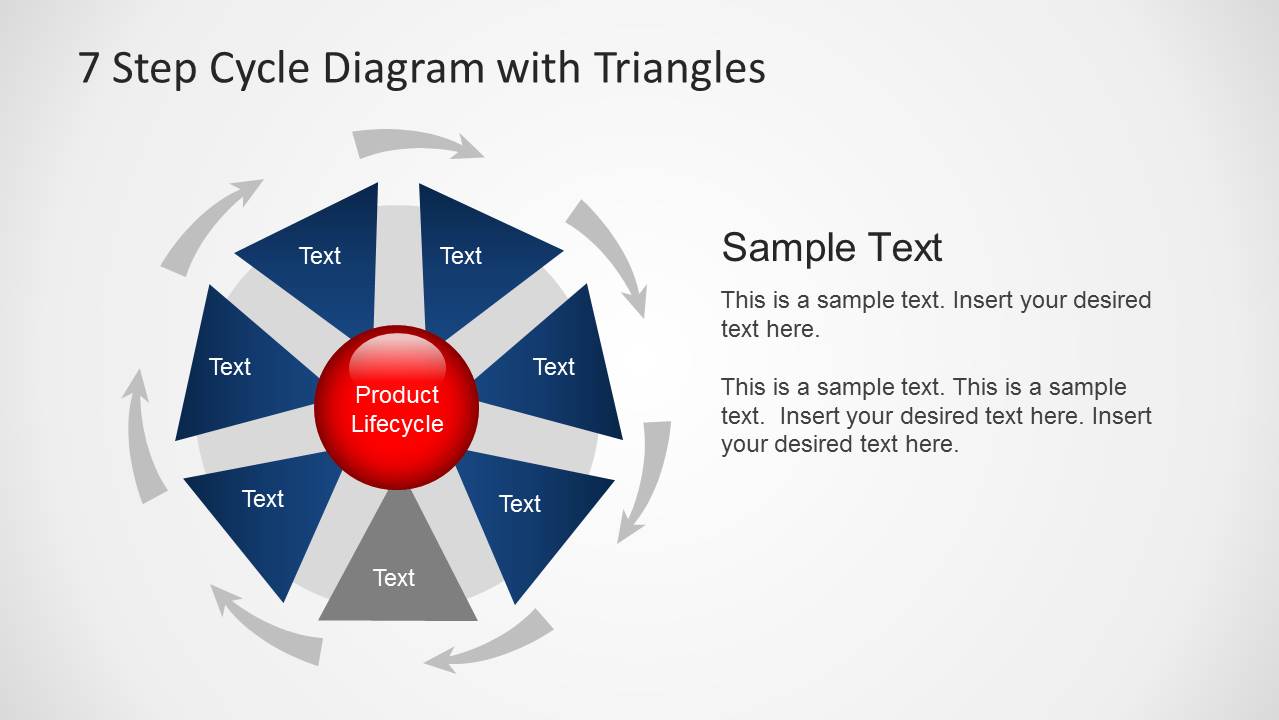 7 Step Cycle Diagram Template with Triangles for PowerPoint - SlideModel