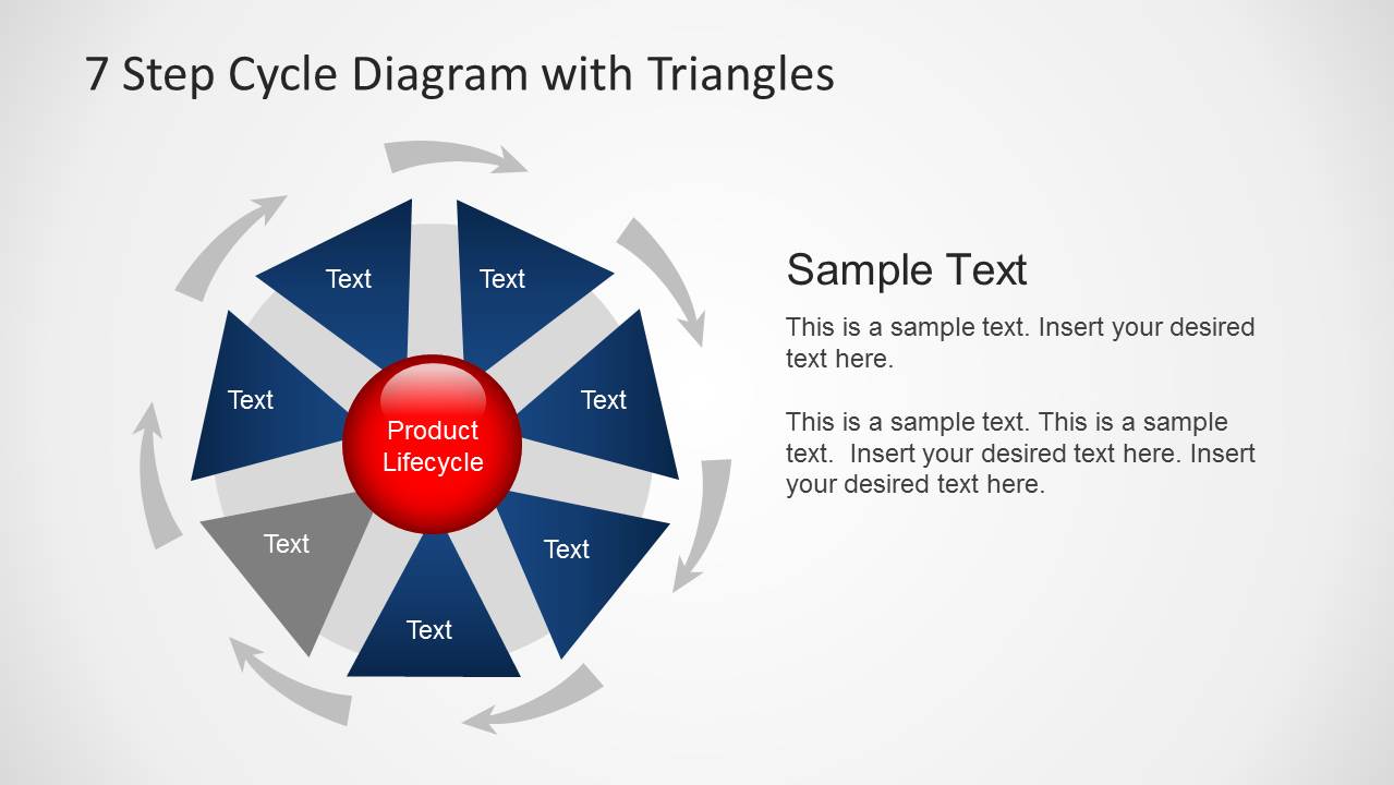 7 Step Cycle Diagram Template with Triangles for PowerPoint - SlideModel