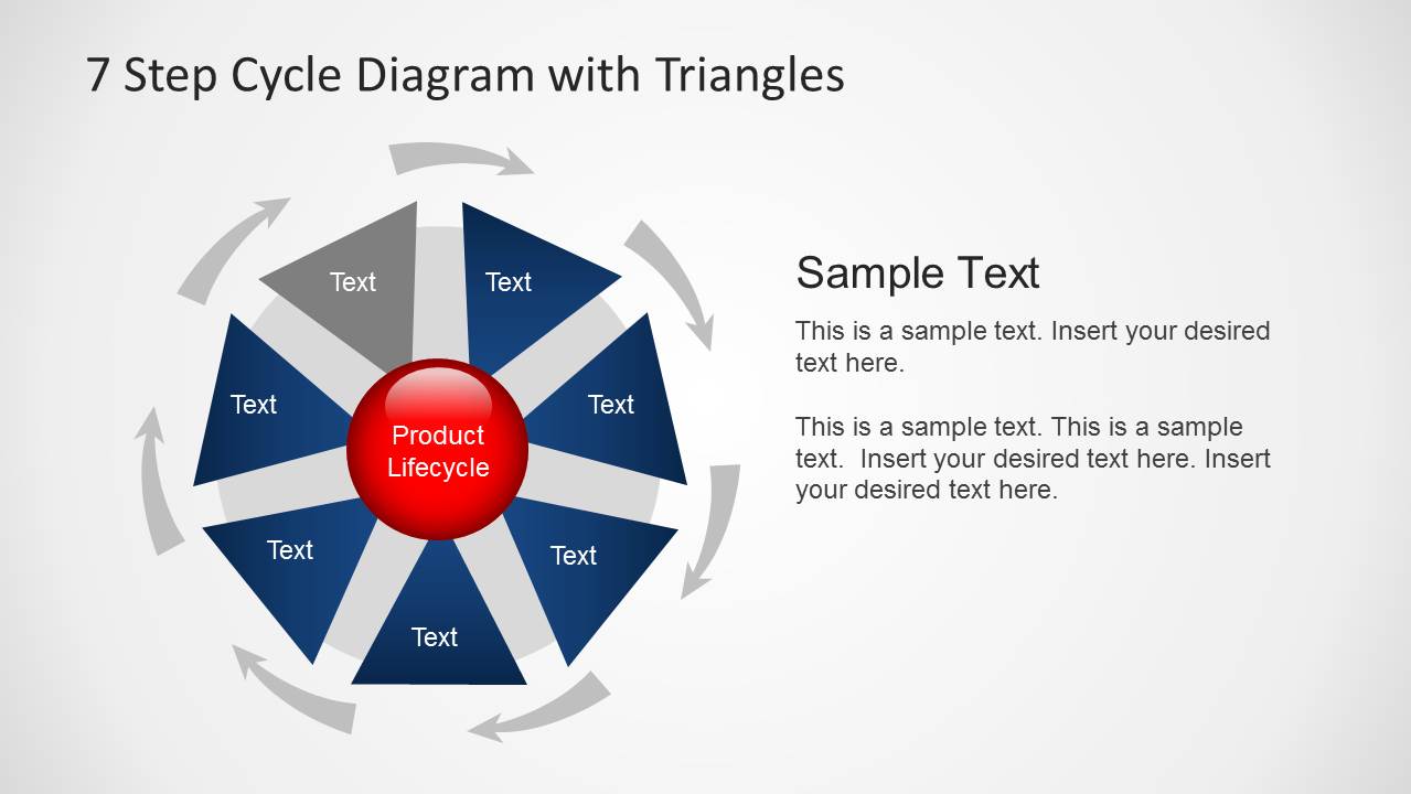 7 Step Cycle Diagram Template with Triangles for PowerPoint - SlideModel