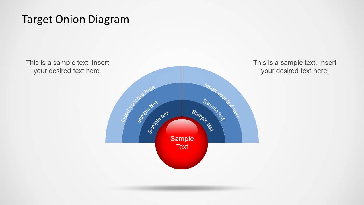 Target Onion Diagram for PowerPoint - SlideModel