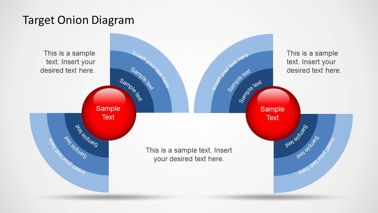 Target Onion Diagram for PowerPoint - SlideModel