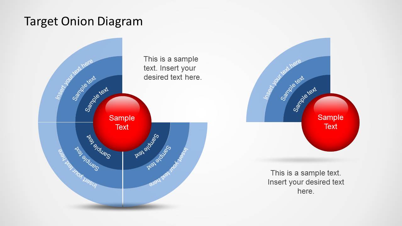 Target Onion Diagram for PowerPoint - SlideModel Target Onion Diagram for PowerPoint - SlideModel