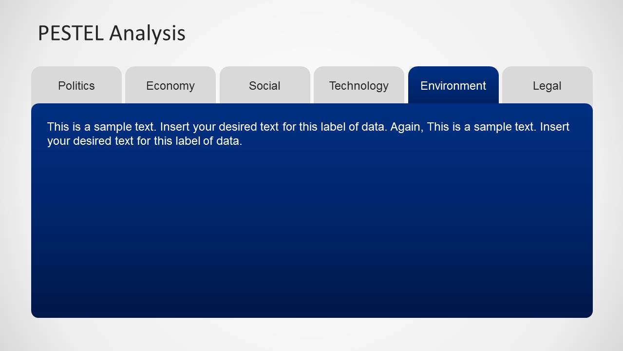 PESTEL Analysis PowerPoint Template & Presentation Slides