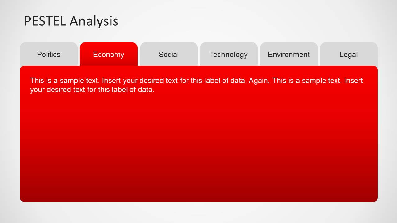 PESTEL Analysis PowerPoint Template & Presentation Slides