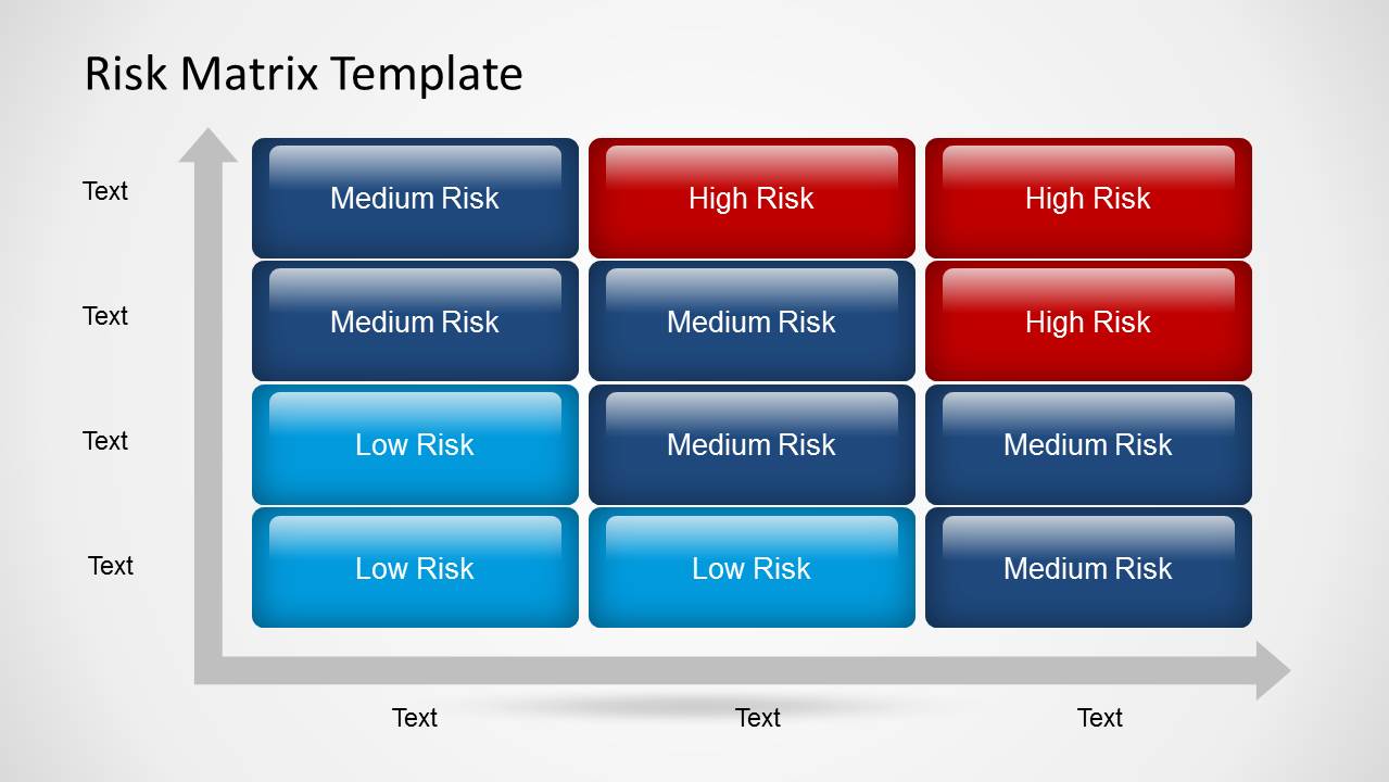 Risk Matrix PowerPoint Template - SlideModel