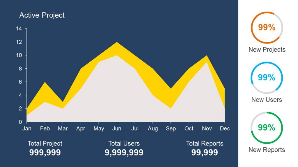 Area Chart for PowerPoint with Blue Background - SlideModel
