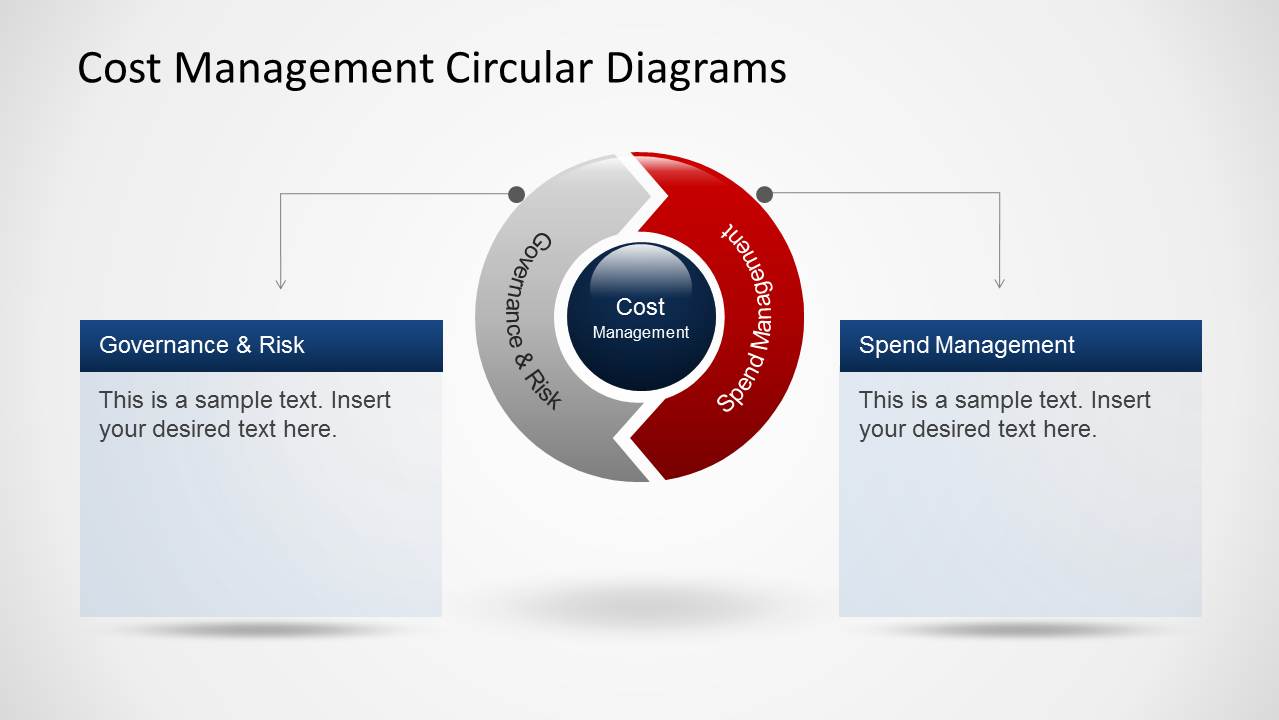 Cost Management PowerPoint Diagrams & Presentation Slides