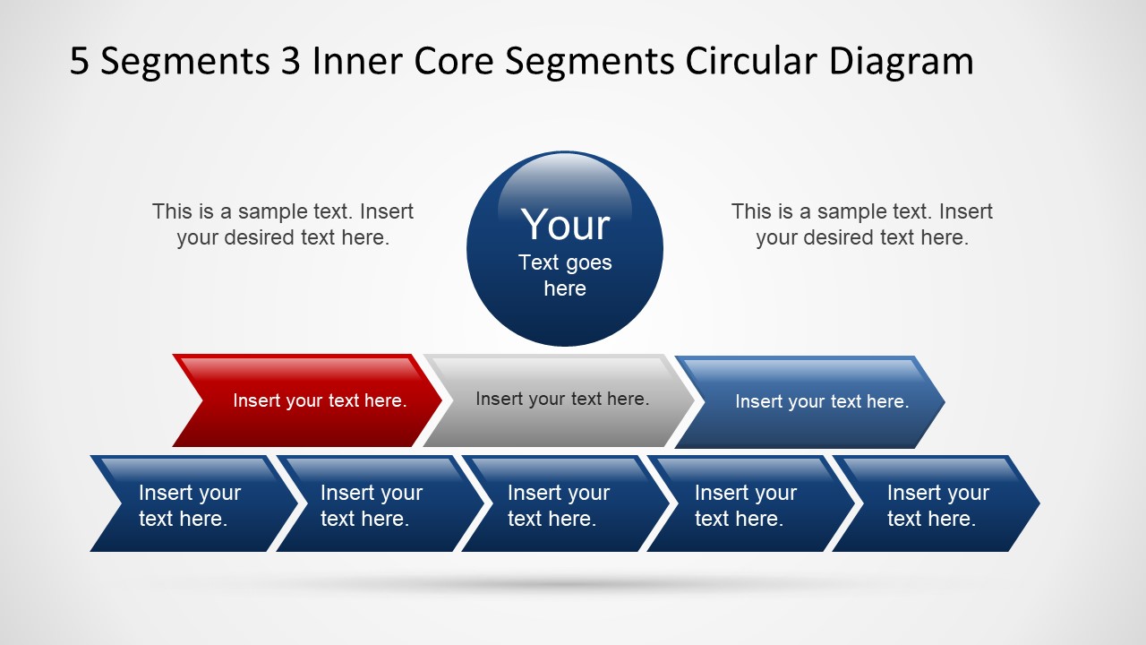 5 Segments 3 Inner Core Segments Circular Diagram - SlideModel