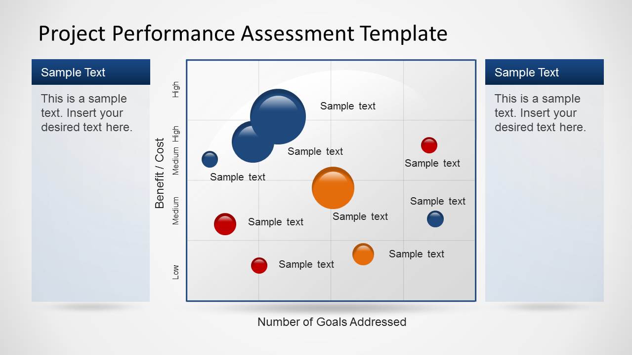 Project Performance Assessment Template for PowerPoint